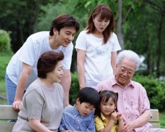 The Significance of Family in China | The China Culture Corner